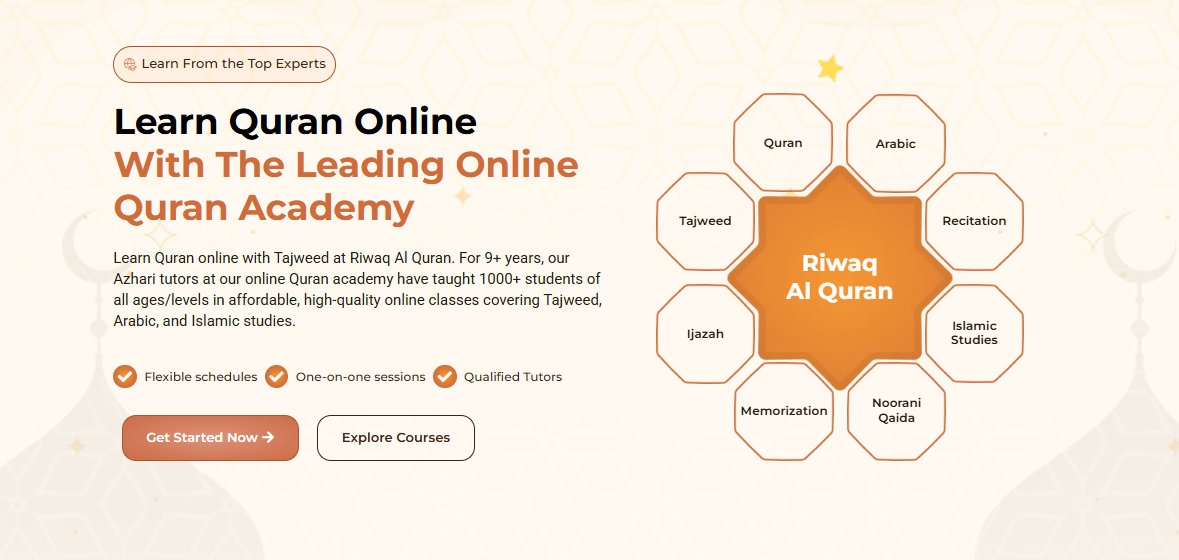 How To Memorize The Quran In 30 Days? Plans And Schedules - Riwaq Al Quran